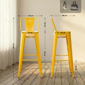 Sada 4 barových židlí Mason – žlutá