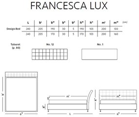 Materasso Čalouněná postel FRANCESCA LUX boxspring ROZMĚR: 2x (80x200) cm - boxspring