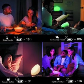 Philips Hue Philips 76020/31/P7