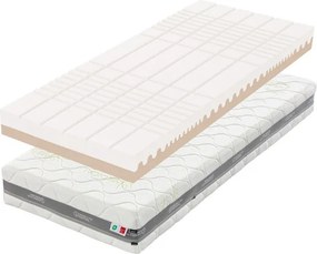Tropico Guard Antibacterial Heaven 20 80x200 20 Tropico N414626-148919