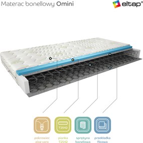 Bonellová pružinová matrace Omini 80x200 Aloevera
