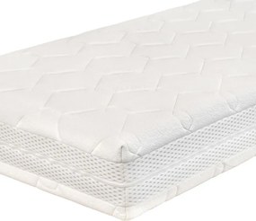 Tvrdá matrace s vysokou nosností Fortis 24 cm
