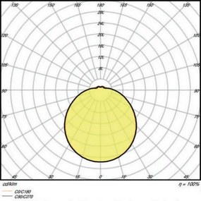 LED svítidlo LEDVANCE Surface Circular 250mm 13W/3000K teplá bílá IP44