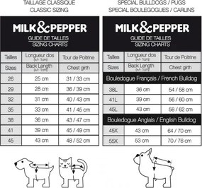 MILK&PEPPER Mikina pro psy Arthus Born de Mer Velikost: 35