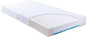 Baby Matex Matrace Ortopedická CARPATHIA 120x60x10 cm