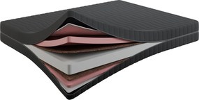 Dětská matrace Royal Duo Memory Foam