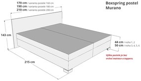 NEW DESIGN postele Americká boxspring postel Murano s úložným prostorem, 180×200 cm Velikost postele: 180 × 200 cm