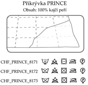 CHRISTIAN FISCHBACHER Lehká přikrývka PRINCE 260 x 260 cm v bavlně