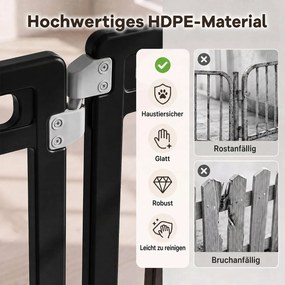 Costway Skládací ohradník pro psy z HDPE s 12 panely a uzamykatelnými dvířky