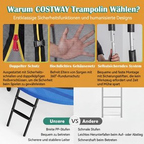 Costway Φ366 cm trampolína se žebříkem a basketbalovou a skákací podložkou