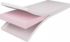 Pěnová dětská matrace 90x160 cm STANDARD – Adeko