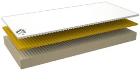 Viscoelastická matrace Postelia VISCO DE LUXE HARD 200 x 200 cm