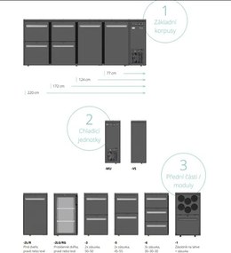 Serrco SCL-222MU+ - Barový minibar, š. 1720 mm, 422 l, 3 plné dveře, LED osvětlení, 68922 + Záruka 2 roky pro firmy