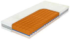 Tropico Guard Medical Heaven 100x200 Tropico