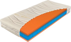 Materasso AIRSPRING memory - exkluzivní matrace s línou pěnou v akci 1+1 100 x 210 cm 2 ks