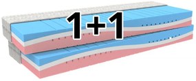 Massivo.cz Matrace Variant 90x200 cm, 1+1 zdarma Potah matrace: Standardní