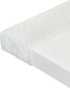 Idea Matrace CLASSIC PLUS M5 90x200 cm
