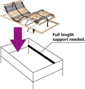 Elektrický lamelový rošt postele se 42 lamelami 7 zón 90x200 cm 321828