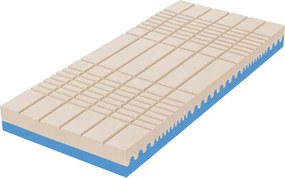 Tropico Guard Antibacterial 20 90x200 20 Tropico N005126-060346
