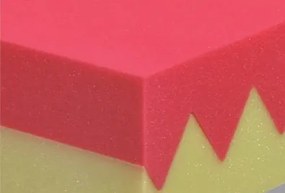 Řešeto Matrace BLOK DUO VISCO SOFT Rozměr matrace: 80x195 cm, Potah matrace: ActiPRO s 3D ventilační mřížkou