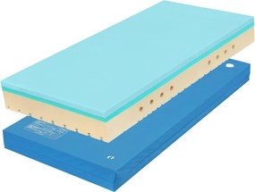 Super Fox Blue Classic Medical PU 24 80x200 24 Tropico N006777-140389