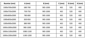 Mexen Velar L, sprchový kout s posuvnými dveřmi 100 x 80 cm, 8mm čiré sklo, růžové zlato, 871-100-080-03-60