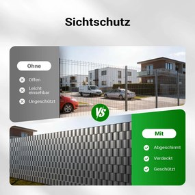 Stínicí pás do plotu Wiltec – 19 cm, antracitová (51494)