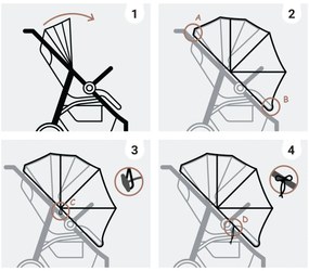 SIPO Uni síťka proti hmyzu & sluneční clona na kočárek 2 v 1
