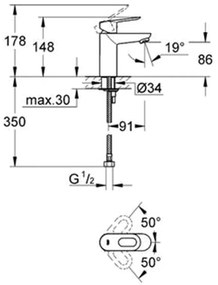 Grohe Bau Loop pack - vanový