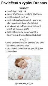 Sleepee Bavlněný polštářek a přikrývka do dětské postýlky JUNGLE, ČERNÁ