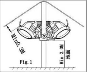 Eurom Ohřívač na slunečník 1500