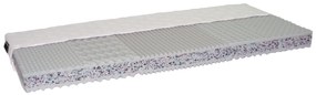 Tvrdá matrace Tempo Kondela CATANIA ECO V 90×200 – výška 13 cm, PUR/RE pěna, potah Silver, T4