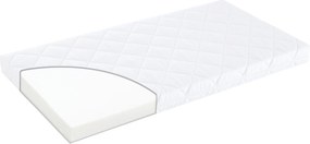 XXXLutz DĚTSKÁ MATRACE, 60/120 cm Träumeland - 006869002302