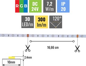 LED Solution RGB LED pásek 7,2W/m 24V bez krytí IP20 08130