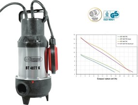 Elpumps BT 4877 K | Kalové Čerpadlo do Septiku se Řeznými noži | 10 m výtlak, 900 W, 230 V