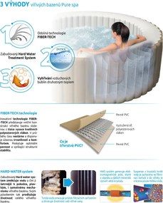 Intex 28442 Purespa Greywood Deluxe HWS 1100