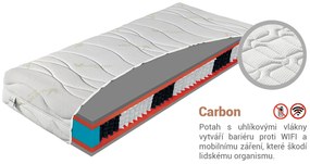 Taštičková pružinová matrace Garibaldi NightFly 1000 160x200 Potah: Carbon (příplatkový potah)