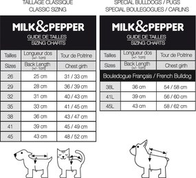 MILK&PEPPER Mikina pro buldočky Ewen Marine Velikost: 38L
