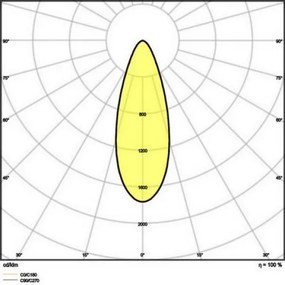 Podhledové LED svítidlo LEDVANCE SPOT ADJUST bílé 8W 4000K CRI90 36° stmívatelné