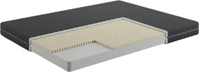Dětská matrace Aero Soft Latex Foam