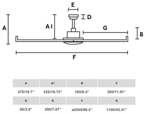 FARO 34207 - Stropní ventilátor ROTTERDAM XXL černá pr.250 cm + dálkové ovládání