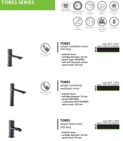 Laveo Tores, 3-otvorová vanová baterie, černá matná, LAV-BVT_713D