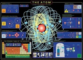 EUROGRAPHICS Puzzle Atom / 1000 dílků / 67,63 x 48,89 cm