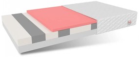 MDM Pěnová matrace PARMA, velikost 90x160