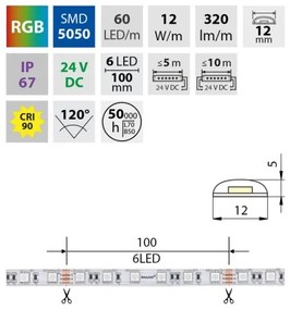LED pásek McLED 24V RGB š=12mm IP67 12W/m 60LED/m SMD5050 ML-128.001.90.2