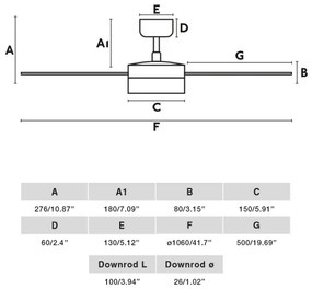 FARO 34285-1TW - LED Stmív. ventilátor CRUISER LED/18W/230V 2700/4000/6500K + DO