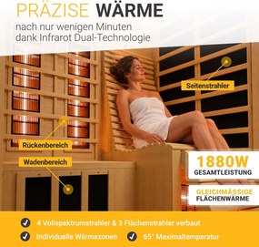 Artsauna Infrasauna Aalborg