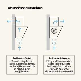 Klarstein Šikmá digestoř Victoria 60 cm průtok vzduchu 336 m³/h