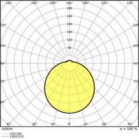 LED svítidlo LEDVANCE Surface Circular 350mm 18W/4000K neutrální bílá IP44 s pohybovým čidlem