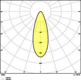 Podhledové LED svítidlo LEDVANCE SPOT ADJUST bílé 8W 4000K CRI90 36° stmívatelné